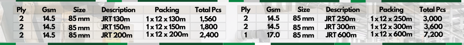 Jumbo Roll Tissue – Kooka Paper Manufacturing Sdn Bhd